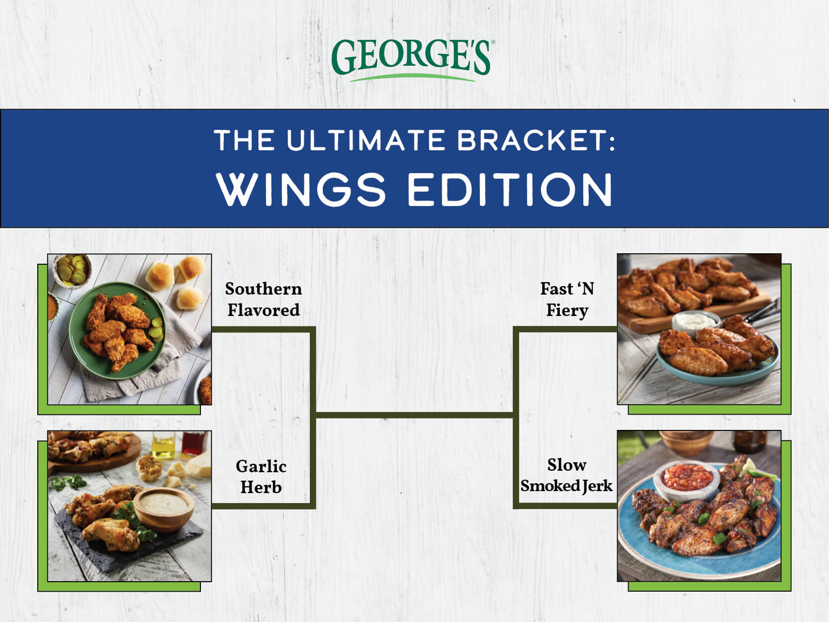 Achieve Your New Year’s Resolutions with Georges Farmers Market